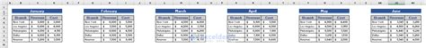 Solved Embedded Excel In Powerpoint Not Showing All Data