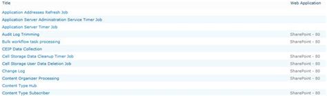 Sharepoint 2010 Create Custom Timer Job