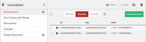 Apache Couchdb Tutorial