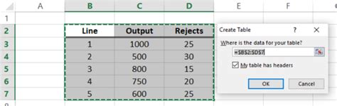 Excel Structured Reference Excelchat Excelchat