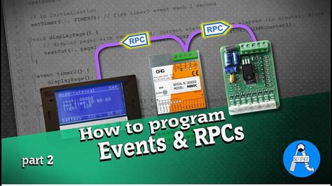 How To Program Eventsandrpcs Event Drivenrpcs For Embedded