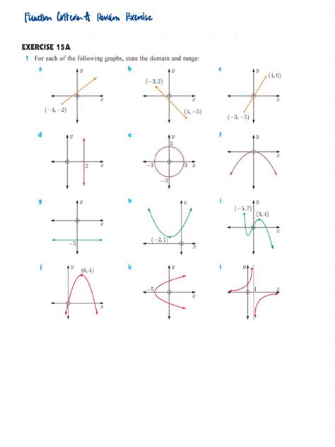Function Criteria A Revision Exercise Pdf