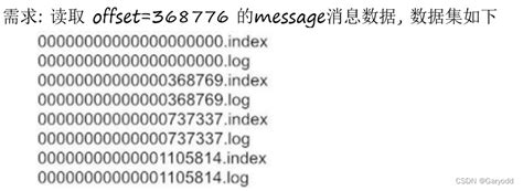 【博学谷学习记录】超强总结，用心分享 狂野大数据课程 【kafka消息存储和查询机制】 csdn博客