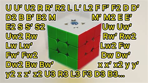 All 3x3 Cube Notations Tutorial Youtube All 3x3 Cube Notations Tutorial Youtube