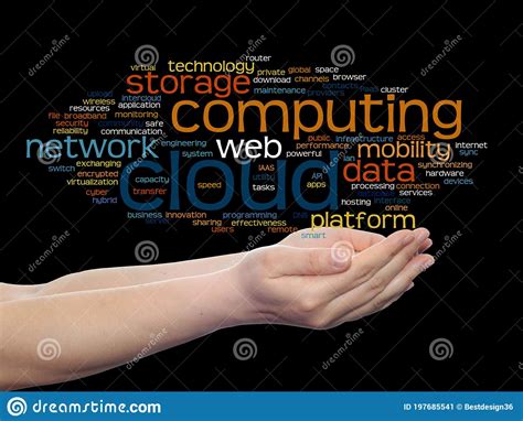 Concept Conceptual Web Cloud Computing Technology Abstract Wordcloud In