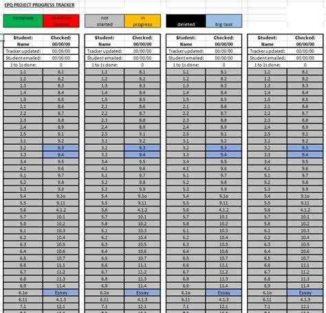 EPQ Templates Resources And Guidance Pack Teaching Resources