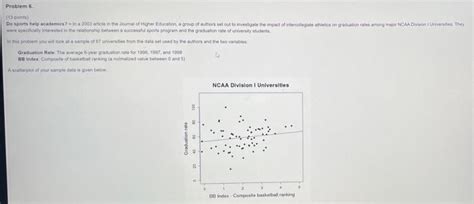 solved problem 6 13 points do sports help academics 7 in a
