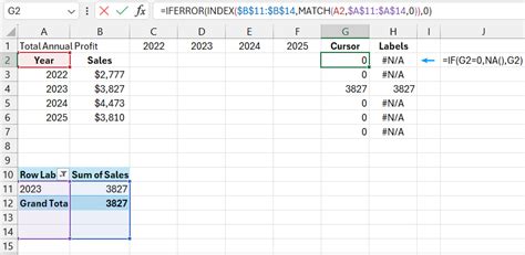 How To Make Dynamic Rating Chart In Excel For Dashboard