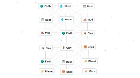How To Make Life In Infinite Craft Giga Screens