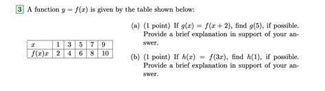 Solved A Function Y F X Is Given By The Table Shown Below Chegg Com