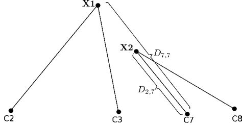 Figure From Fusion Of Depth Maps For Multiview Reconstruction