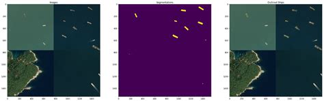 Using Deep Learning Semantic Segmentation Method For Ship Detection On