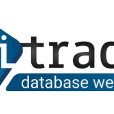 Tiki Trackers Alternatives And Similar Websites And Apps