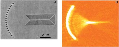 A Sem Image Of A Nanodot Focusing Array Coupled To A 250 Nm Wide Ag