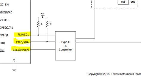 TUSB DCI HPDIN Pin Connection When Using I C Control TUSB Interface Forum Interface
