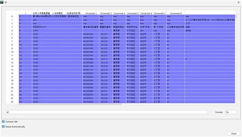 Python Pandasでcsvファイル読み込みdataframe形式でデータ取得 Hachidev