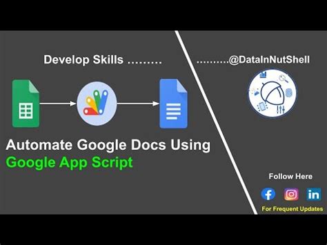 Automate Google Docs Using Google Apps Script YouTube