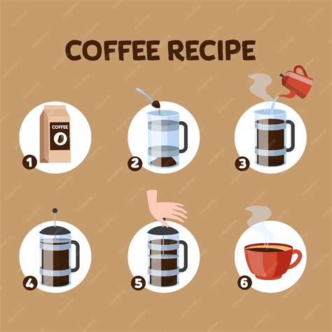 Premium Vector How To Make Coffee Drink Instruction Step By Step