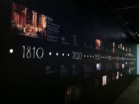 分享一组前期背景分析 绘图空间的微博 微博 Timeline Design Architecture Collage Timeline Architecture