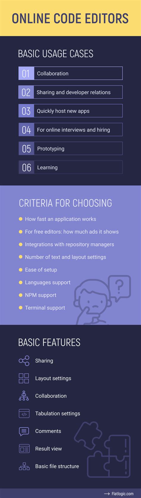 12 Best Online Code Editors For Web Developers Flatlogic Blog
