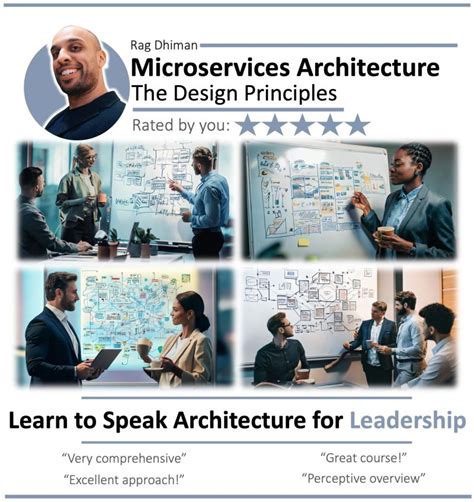rag dhiman on linkedin architecture design microservices