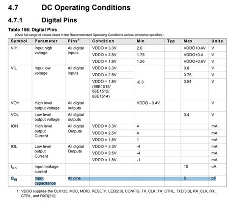 Oscillator Load Capacitance Of Transceiver Electrical Engineering