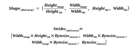 Efficiently Splitting An Image Into Tiles In Python Using Numpy Towards Data Science