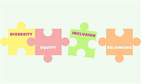 Diversity Equity Inclusion Deib Symbol Words Dei Diversity Equity