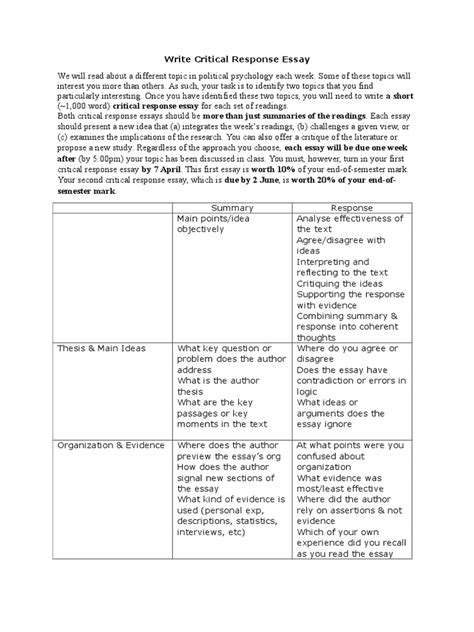 Write Critical Response Essay Essays Argument