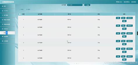 Springboot毕设 水果蔬菜商城系统 程序论文 Csdn博客
