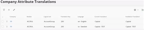 Migration Excel Language Ifs Community Migration Excel Language Ifs Community