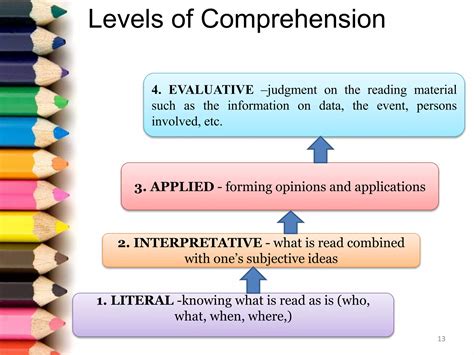 Developmenta Reading Cognitive Process Pptx Science
