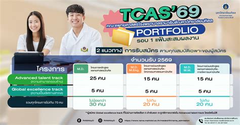 รายละเอียดรอบ Portfolio สถาบันกวดวิชา อีดียู Facebook