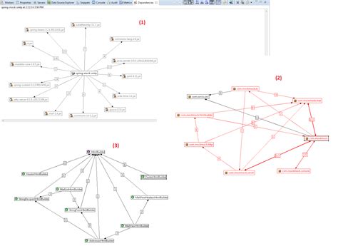 Tirthals Tech Cafe Java Platform And Software Engineering Related