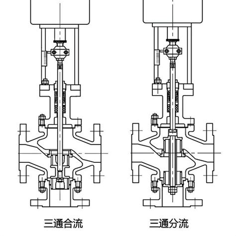 知名的电控截止阀生产厂家 阀门 核电 行业