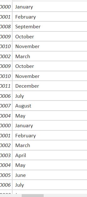 Solved Filter Card With Measure Microsoft Fabric Community