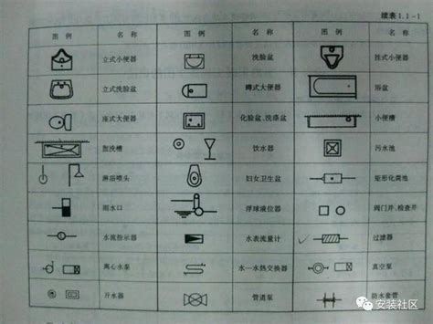 化工管道制图与识图 化工管道管工识图大全 管道制图与识图 文秘苑图库