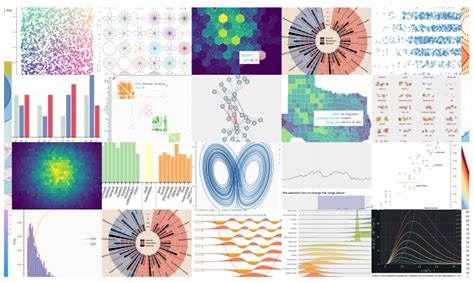 18 Open Source Free Spss Alternatives For Data And Statistical Analysis For 2024