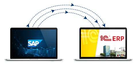 Переход с Sap на 1С Erp E Economy