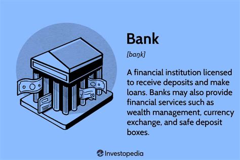 Banking System Explained Clearly Warta Kompas