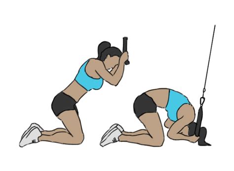 Kneeling Cable Crunches Gofitnessplan