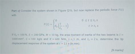Solved Part A Consider The System Shown In Figure Q A Chegg