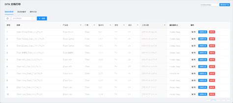 Zstack Documentation Devops Platform Construction And Practice Zstack