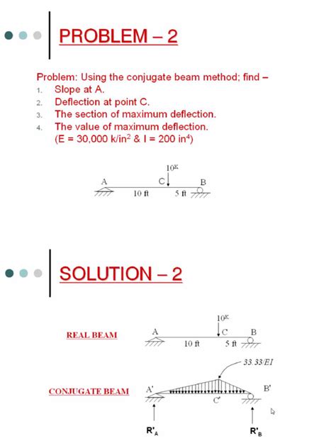 Lecture 5 Conjugate Beam Pdf