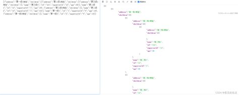 Java树结构、递归数据java树递归 Csdn博客