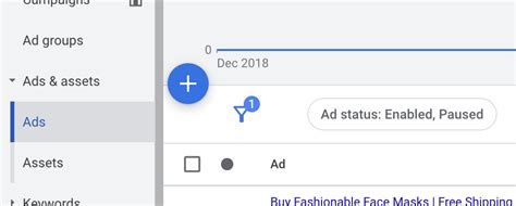 Everything About Google Responsive Search Ads