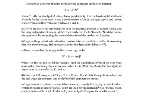 Solved Consider An Economy That Has The Following Aggregate