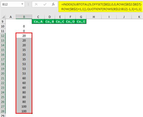 Marimekko Chart How To Create Mekko Chart In Excel