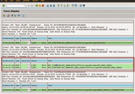 Sap Basis For Beginner Authorization Example Of Resolving Solution