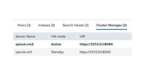 Command Line To Fix An Aks Cluster Sometimes Also Called “reconcile” A
